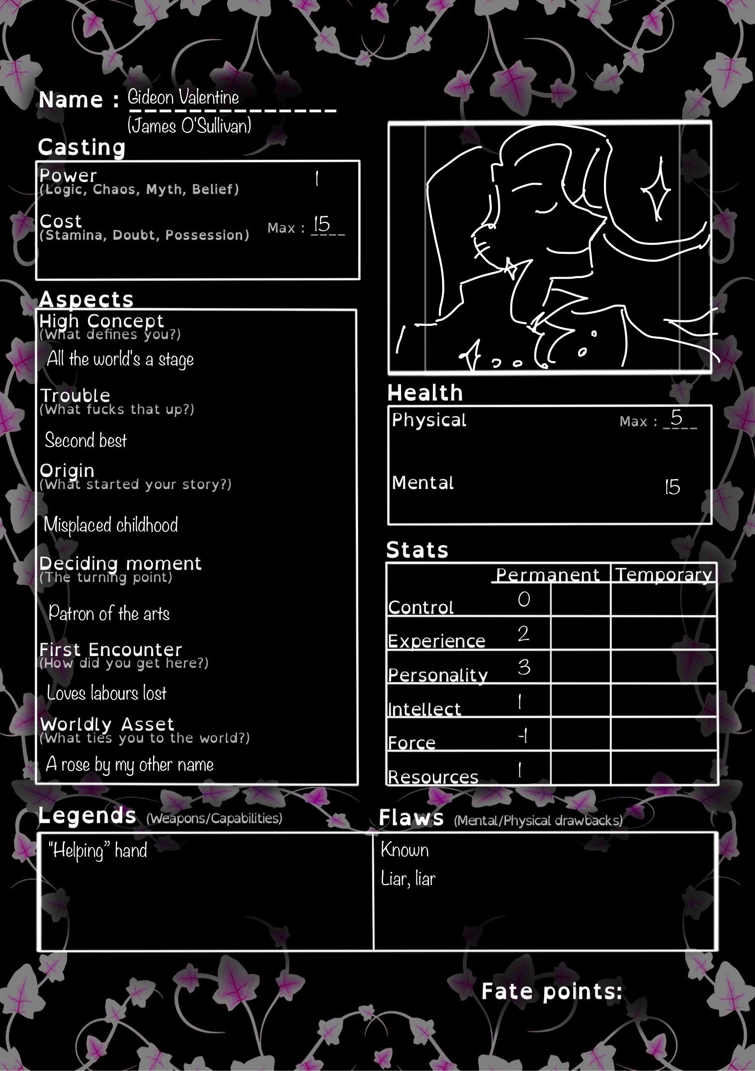 Gideon character sheet