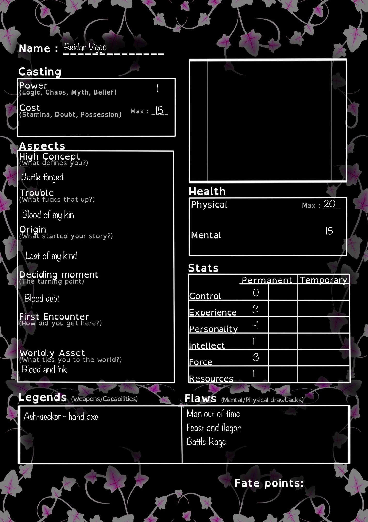 Viggo Character Sheet